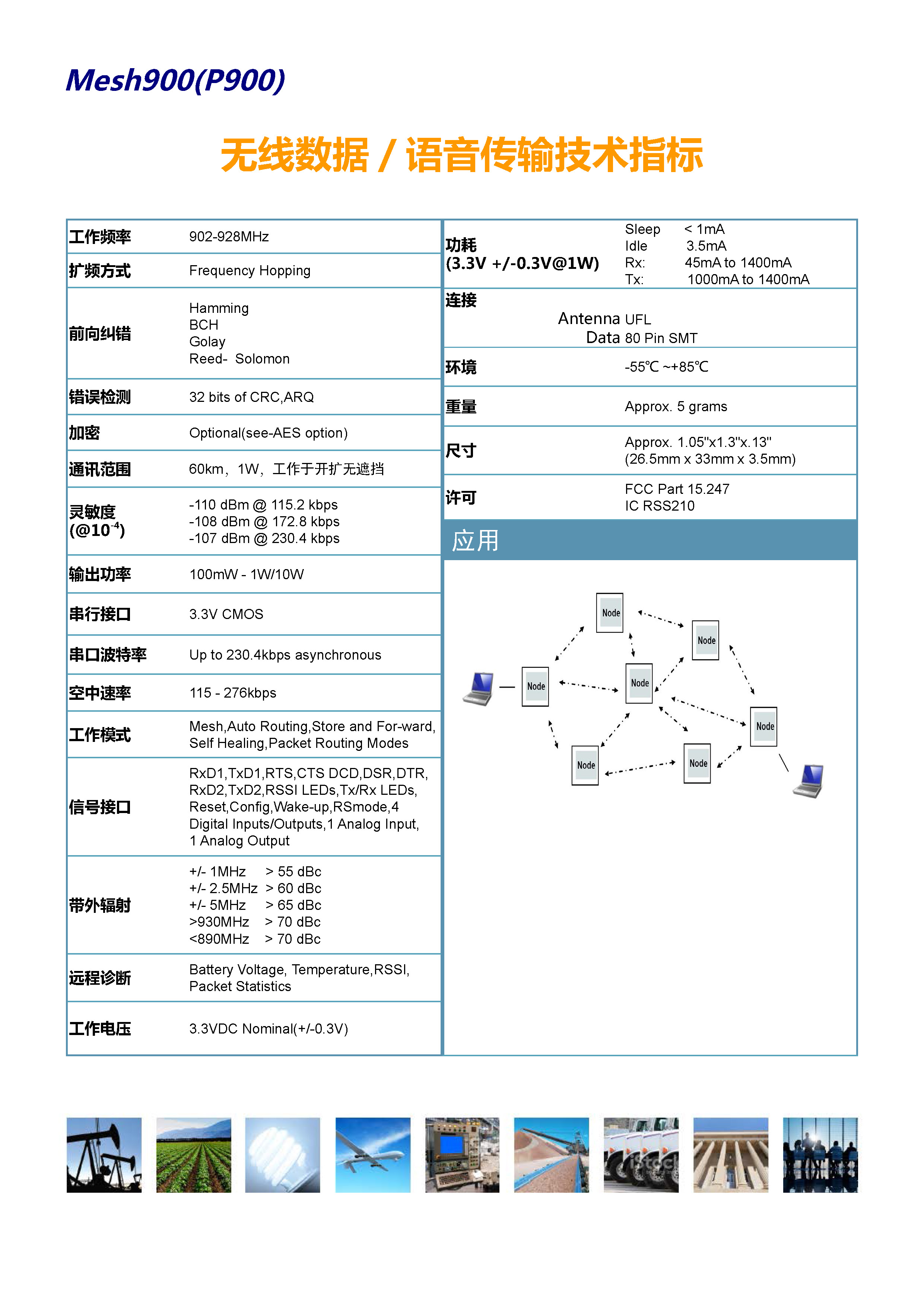 Mesh900(P900)系列微体积、低成本无线数据/语音传输_深圳市华夏盛科技有限公司官网-COFDM/MESH/MIMO高清图传电台、工业 ...