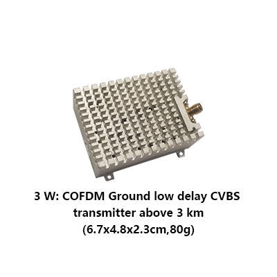 COFDM Series Long DistanceHD Video Transmission Radio_深圳市华夏盛科技有限公司官网 ...