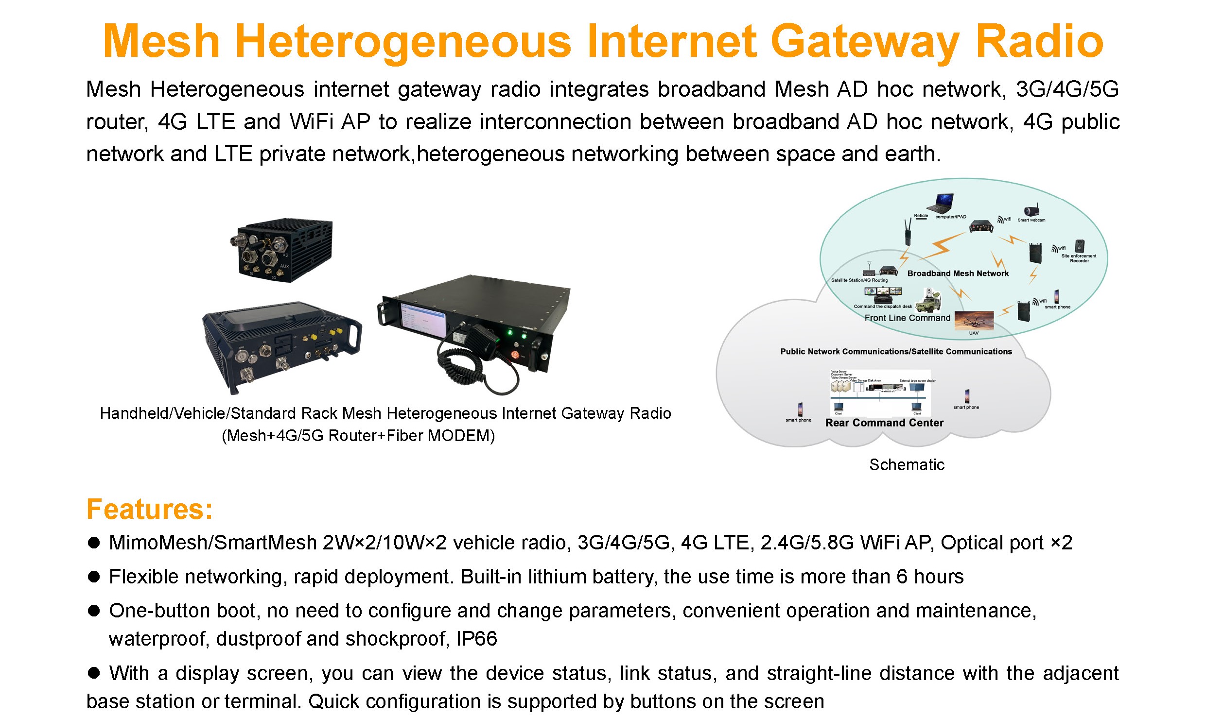 Mesh Heterogeneous Internet Gateway Radio_深圳市华夏盛科技有限公司官网-COFDM/MESH ...
