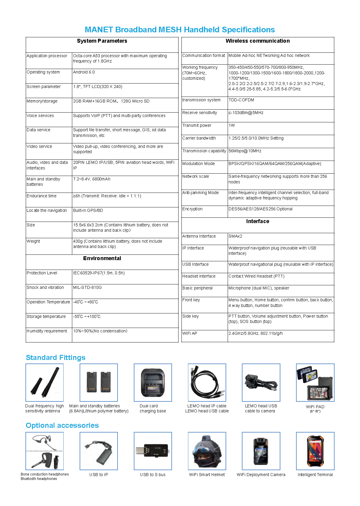MANET Broadband MESH Handheld_深圳市华夏盛科技有限公司官网-COFDM/MESH/MIMO高清图传电台、工业无线 ...