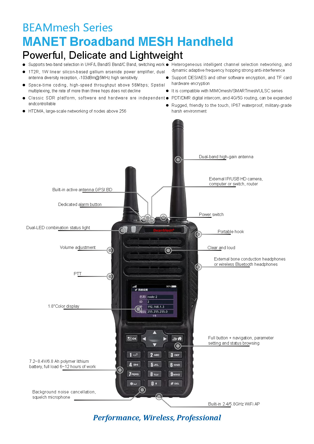 MANET Broadband MESH Handheld_深圳市华夏盛科技有限公司官网-COFDM/MESH/MIMO高清图传电台、工业无线 ...