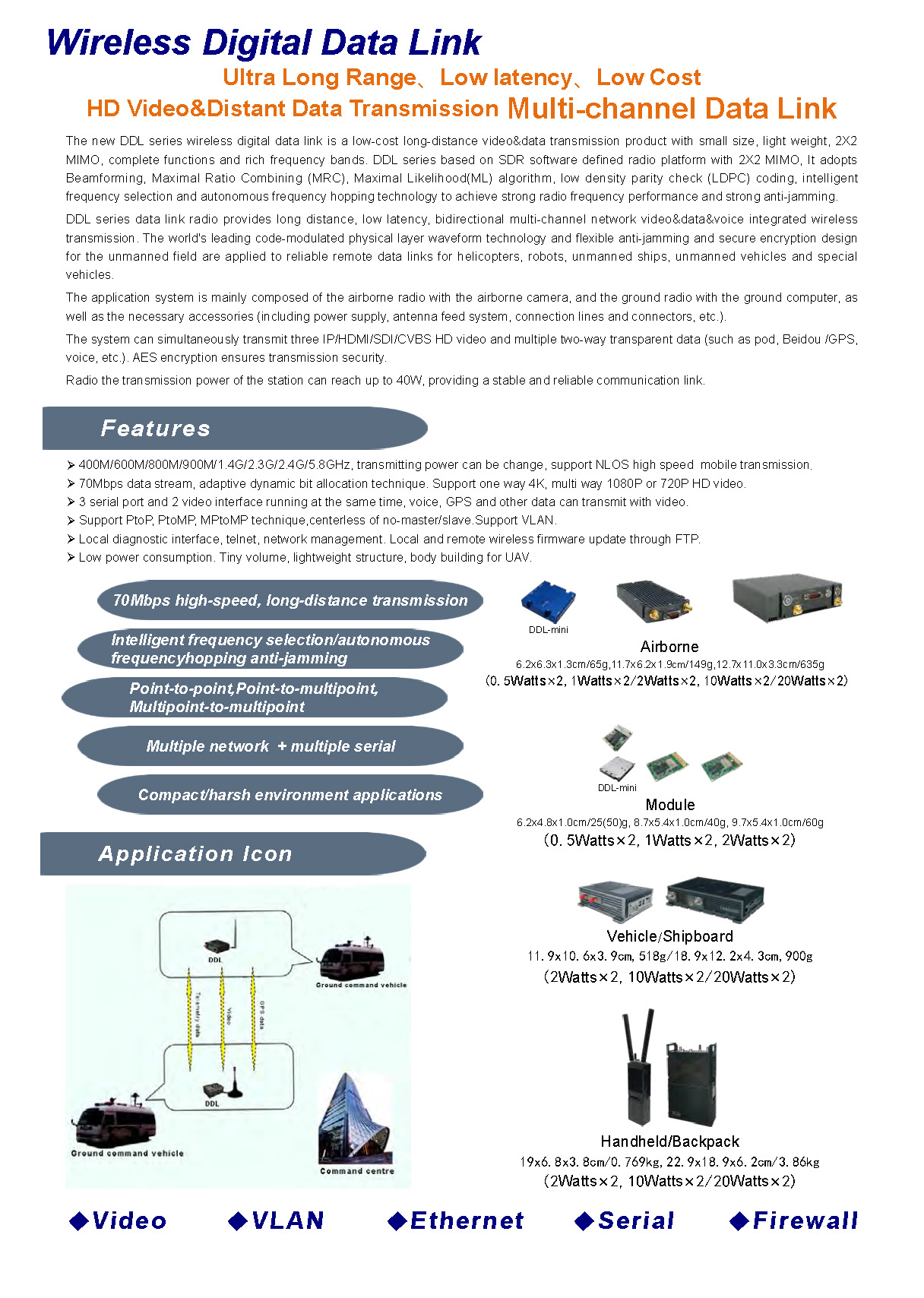 Wireless Digital Data Link_深圳市华夏盛科技有限公司官网-COFDM/MESH/MIMO高清图传电台、工业无线以太网 ...