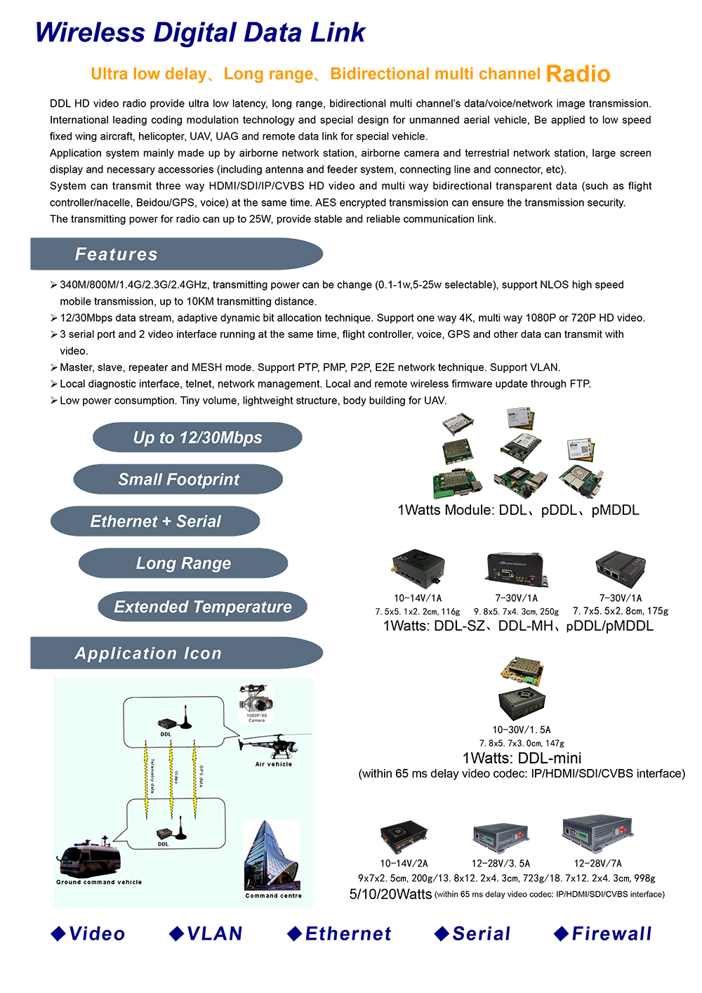 DDL Series of Ultra-Low Delay, Long-Distance, Bidirectional Multi ...