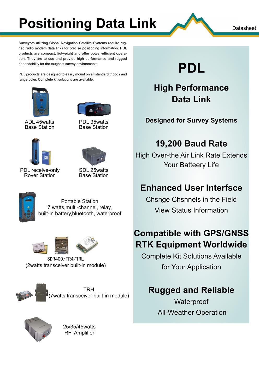 GNSS/RTK Wireless Data Link---High Performance Radio Tailored For The ...