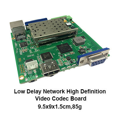 Video/Voice/Data Three-In-One Module/Enclosed_深圳市华夏盛科技有限公司官网-COFDM/MESH ...