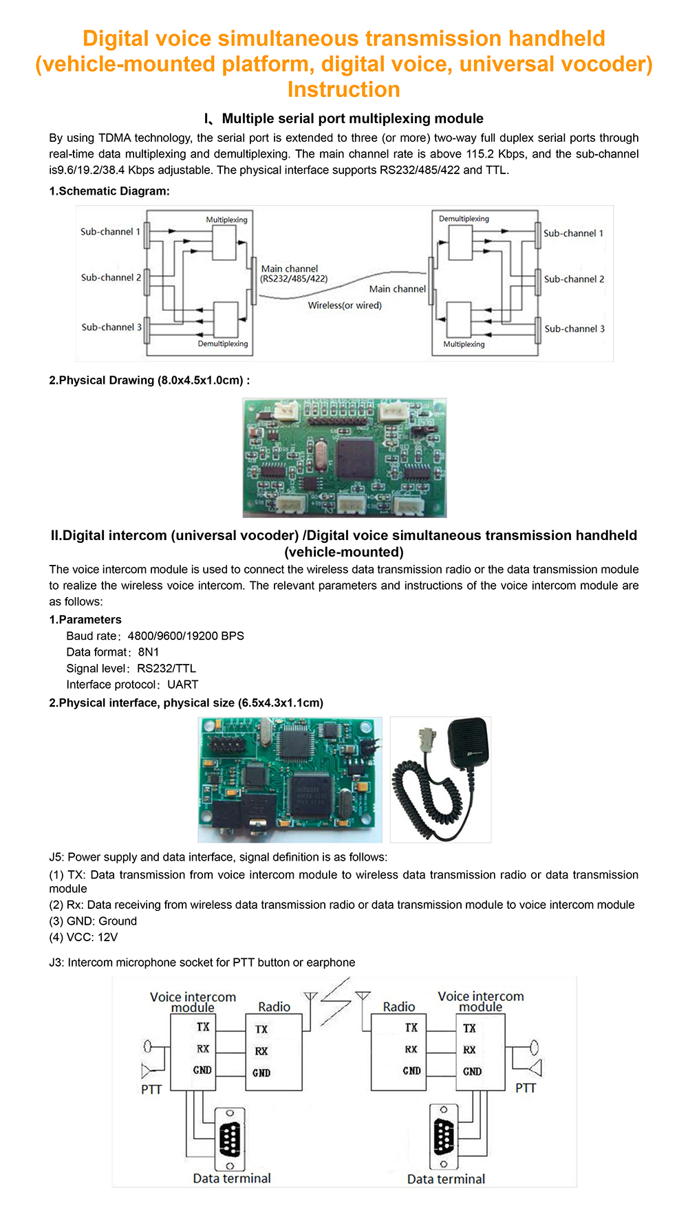 Digital Voice Simultaneous Data Transmission Handheld/Vehicle(Digital ...