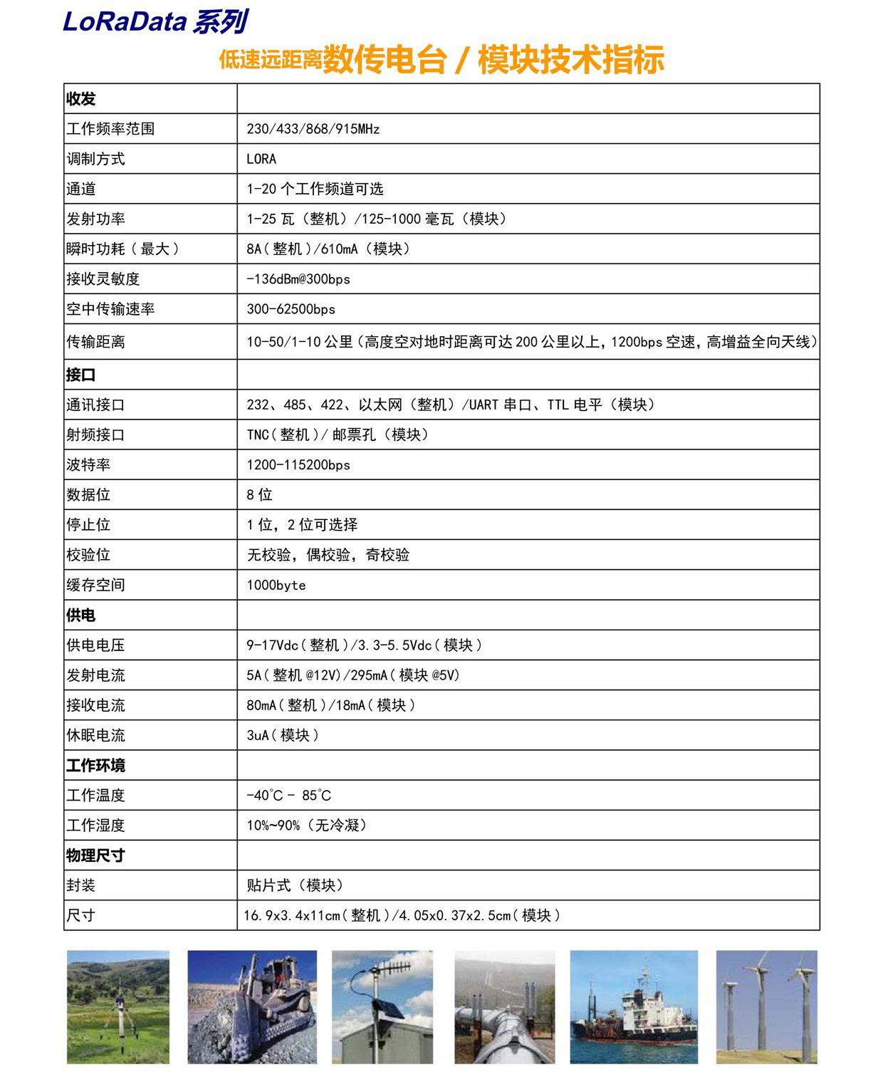LoRaData系列低速远距离数传电台/模块_深圳市华夏盛科技有限公司官网-COFDM/MESH/MIMO高清图传电台、工业无线以太网、数字数 ...